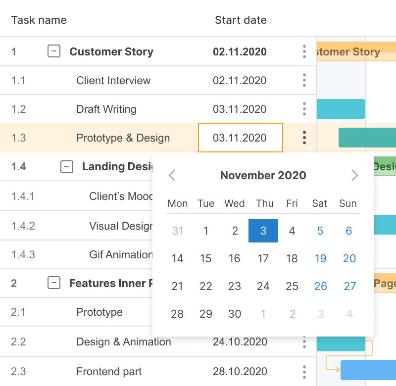 GanttPRO’s Task Hierarchy Feature GanttPRO’s Task Hierarchy Feature